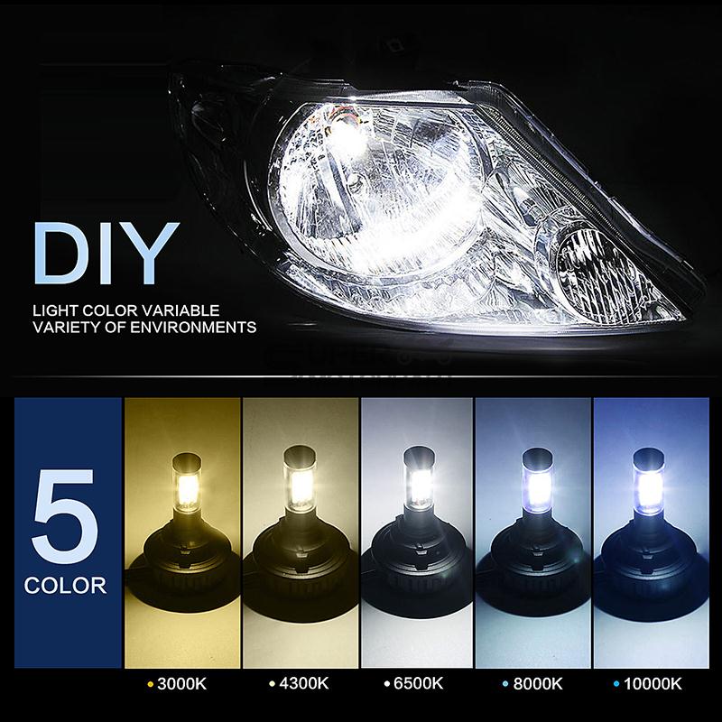 Pair H7 Car CREE LED Fog Headlight Kit Bulbs 80W 8000LM 12V 24V Five Pair H7 Car CREE LED Fog Headlight Kit Bulbs 80W 8000LM 12V 24V Five